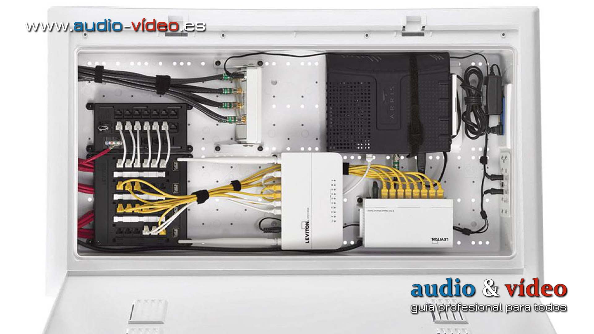 Los hogares inteligentes requieren un sistema de cableado estructurado ...