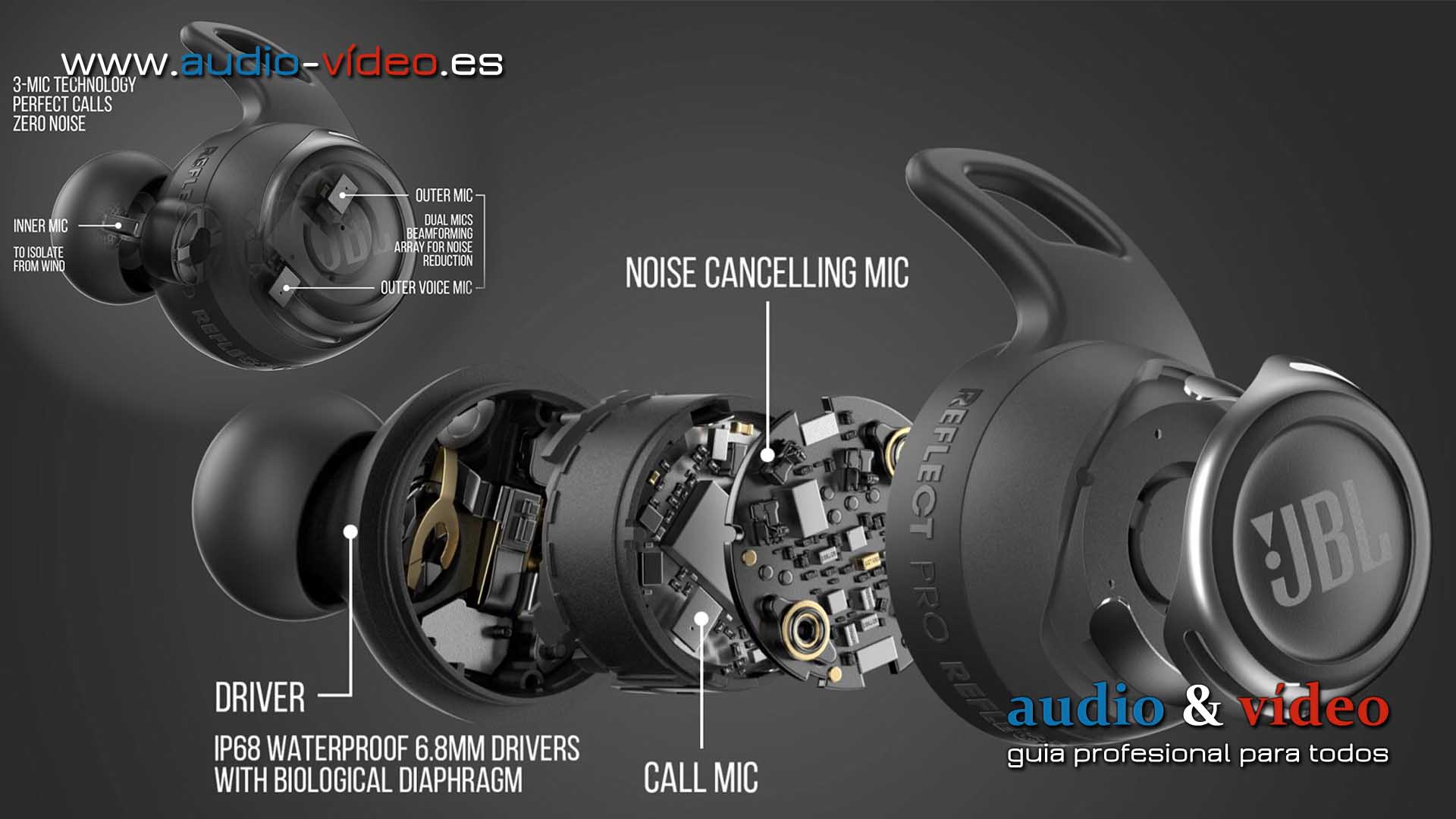 ️ JBL Reflect Flow PRO - auriculares inalámbricos TWS ️ Deporte / Home