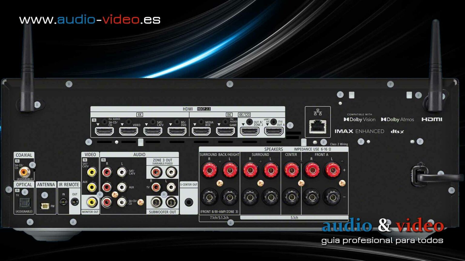 Sony - AZ1000ES, AZ3000ES, AZ5000ES, AZ7000ES y AN1000 nuevos ...